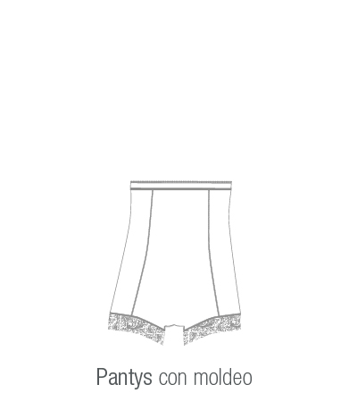 Fájate Oficial | Fajas Colombianas